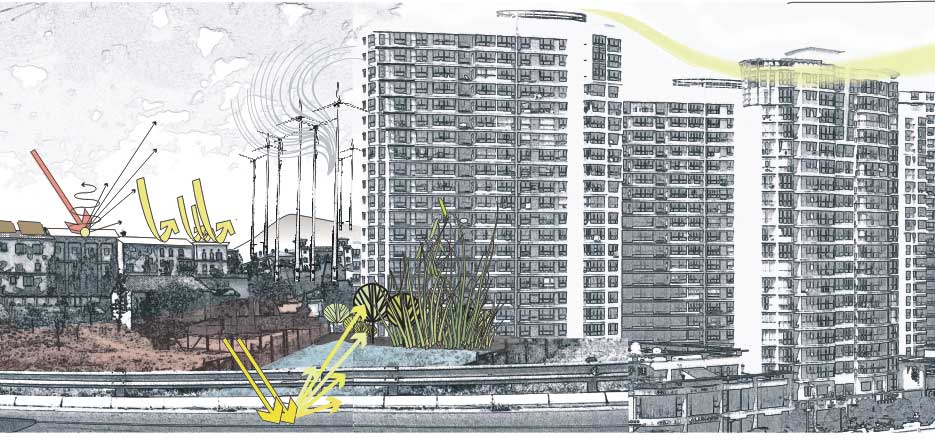 Environmental Design Solutions, EDS , Green Buildings , LEED ...